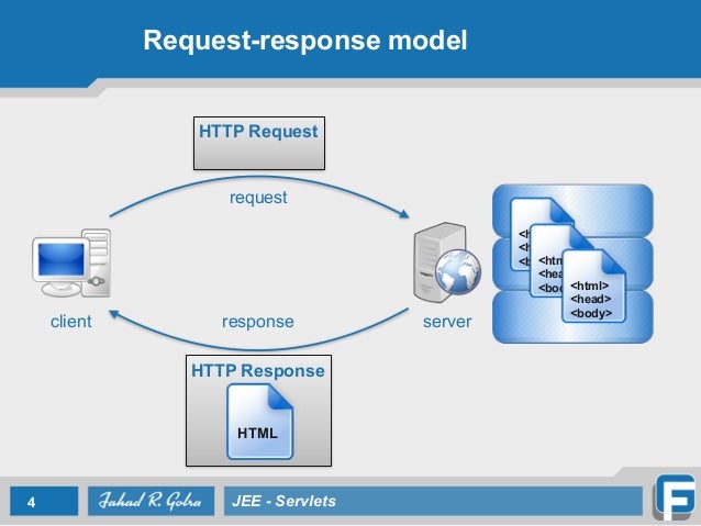 Lecture 2: Servlets Lecture 2: Servlets