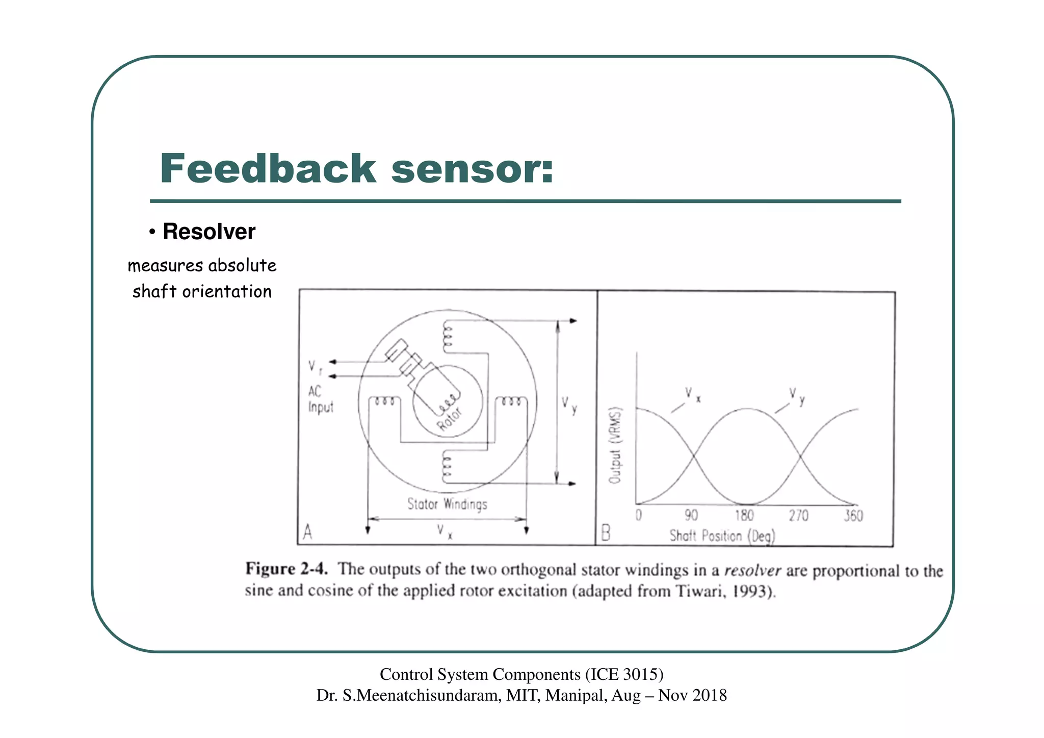 Lecture 2 Servomotors - Basics & Working | PDF