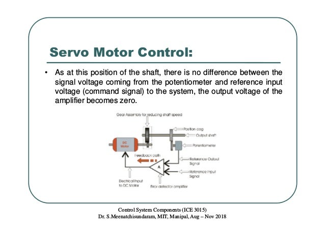 Lecture 2 Servomotors - Basics & Working