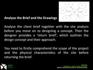 Lecture 2 - Site Analysis - Commercial-Institutional Interiors ...