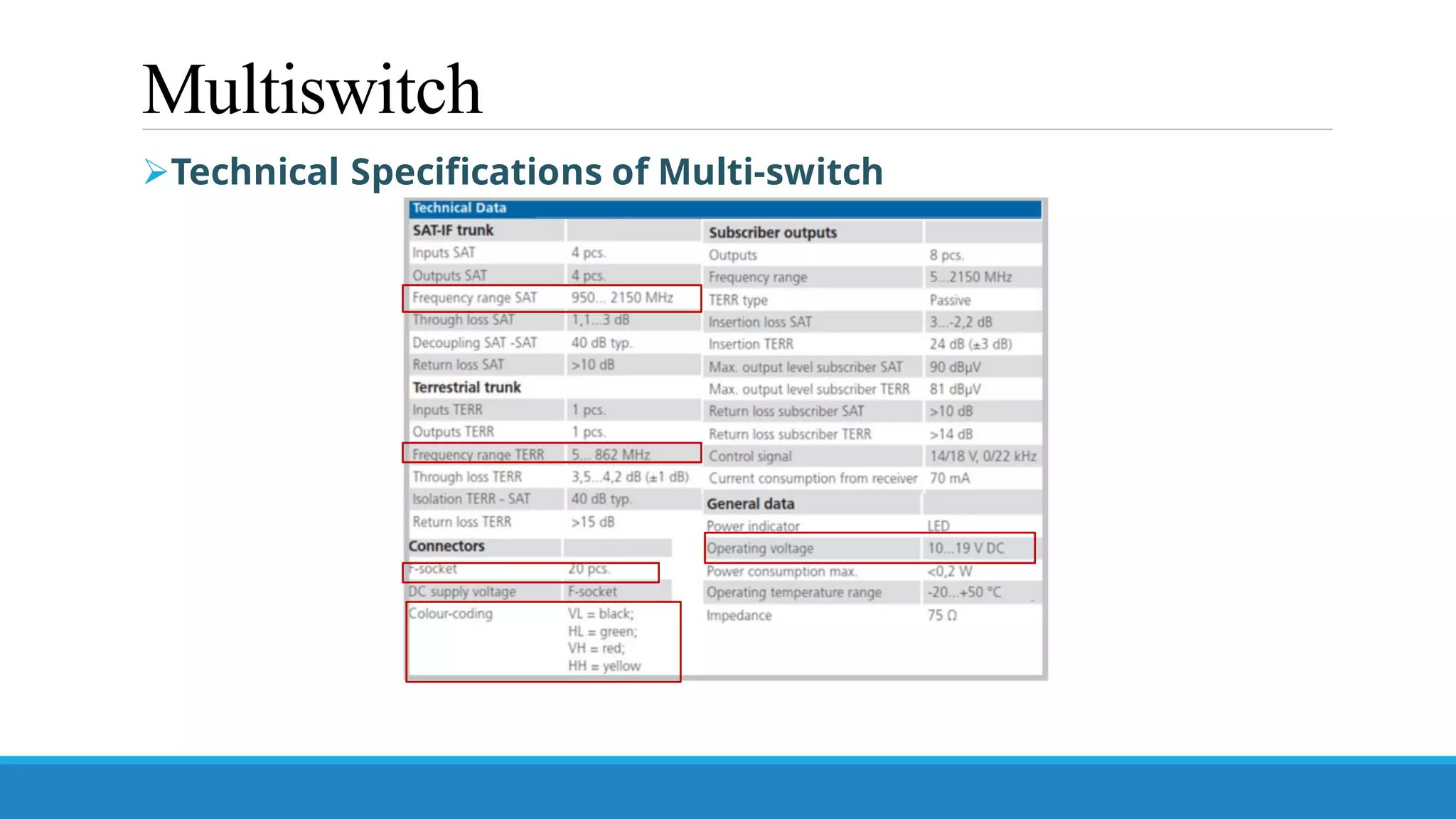 Lecture 2 - SMATV .pdf