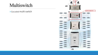 Lecture 2 - SMATV .pdf