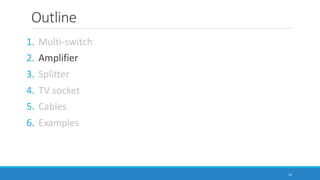 Lecture 2 - SMATV .pdf