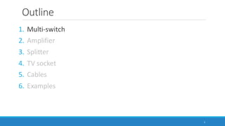 Lecture 2 - SMATV .pdf