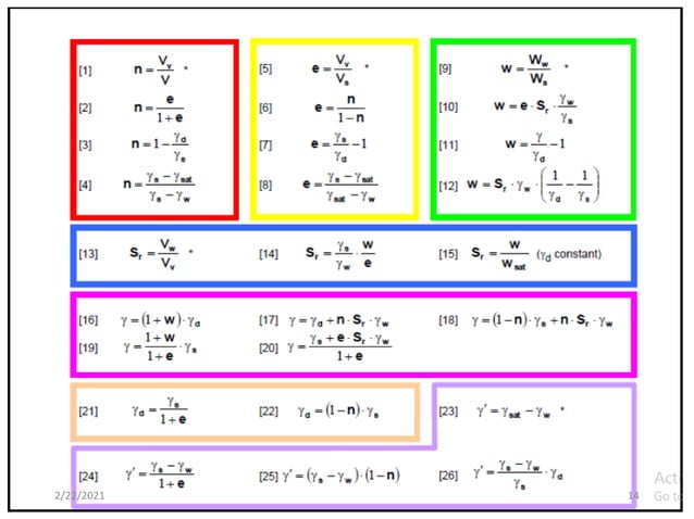 Lecture 2 soil phase r.ship&index,properties [repaired] | PPT