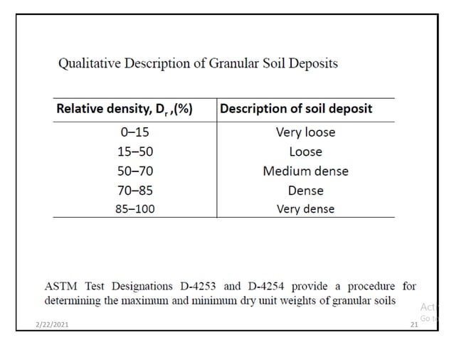 Lecture 2 soil phase r.ship&index,properties [repaired] | PPT