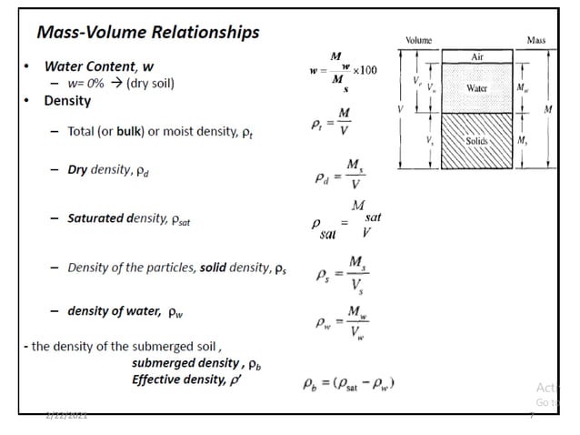 Lecture 2 soil phase r.ship&index,properties [repaired] | PPT