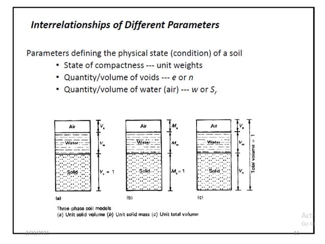 Lecture 2 soil phase r.ship&index,properties [repaired] | PPT
