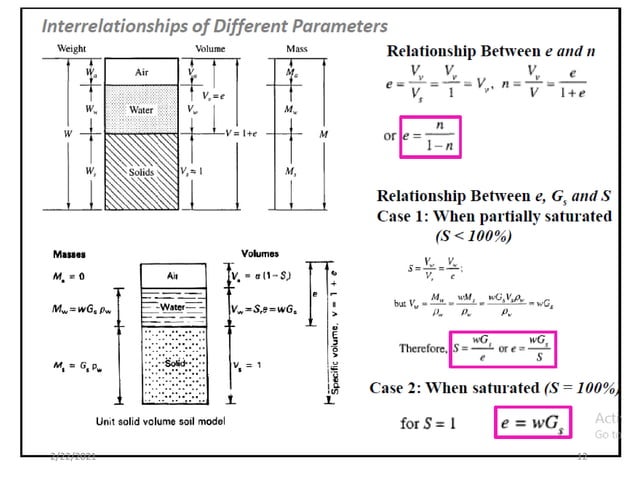 Lecture 2 soil phase r.ship&index,properties [repaired] | PPT