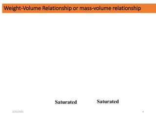 Lecture 2 soil phase r.ship&index,properties [repaired] | PPT