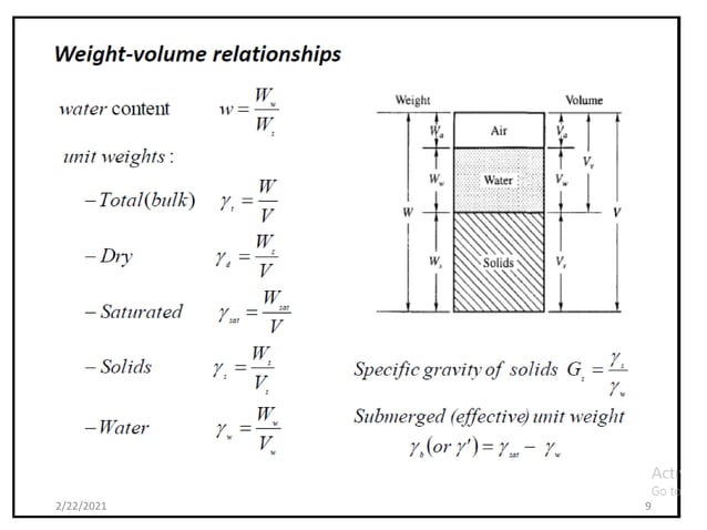 Lecture 2 soil phase r.ship&index,properties [repaired] | PPT