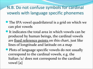 speech articulation and vowels | PPT