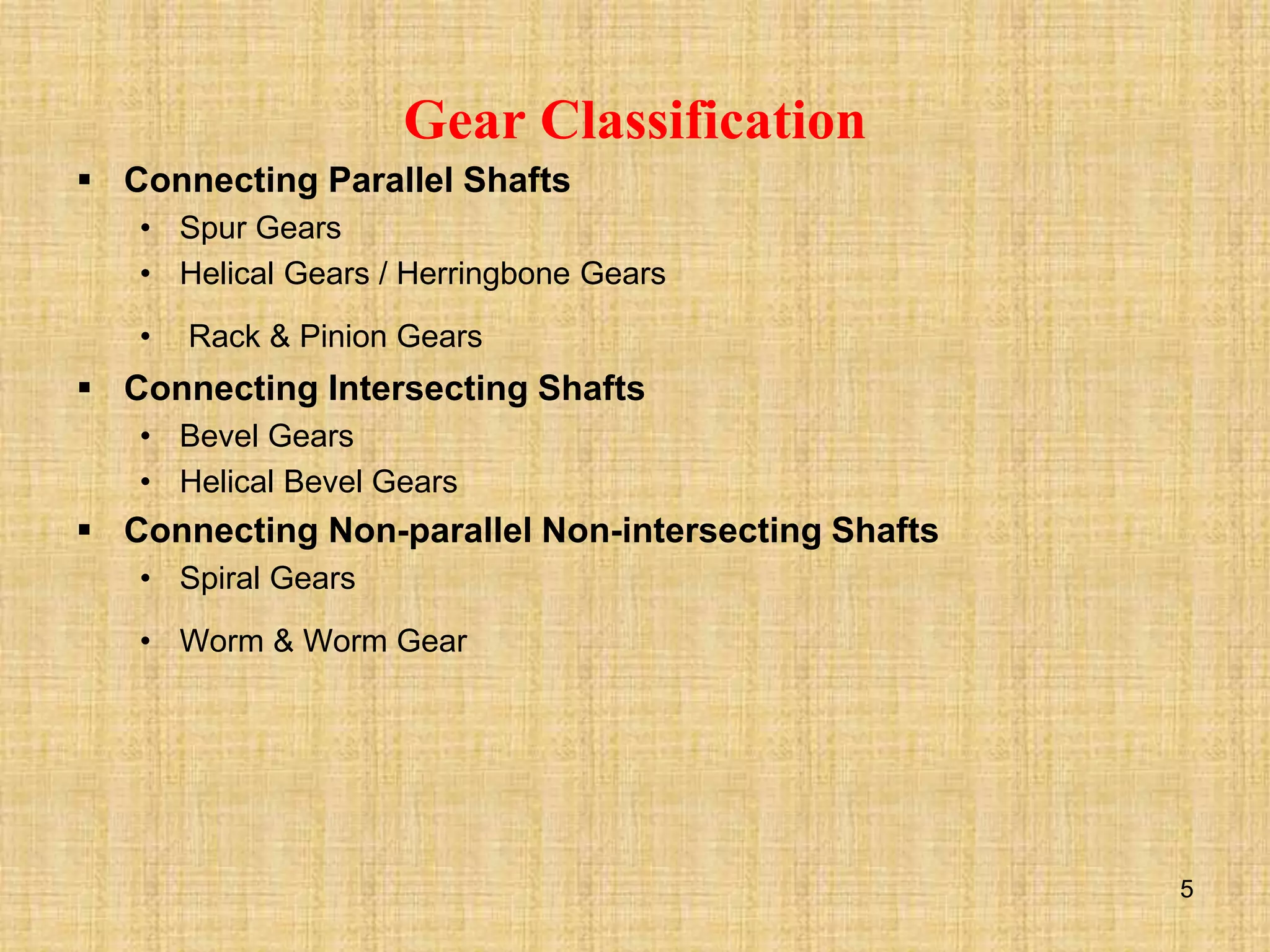 Lecture 2 spur gear | PPT
