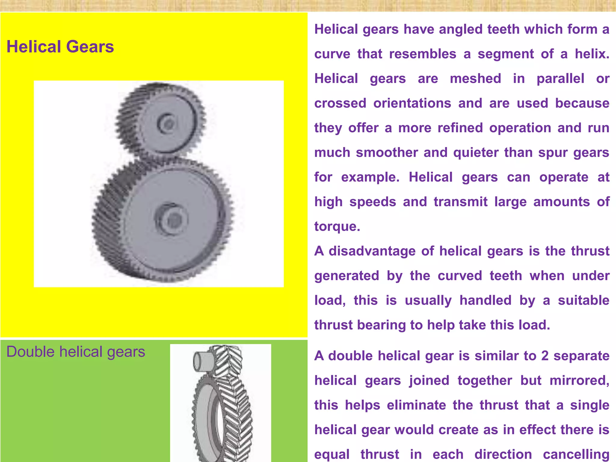 Lecture 2 spur gear | PPT