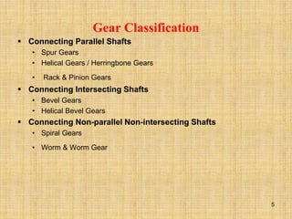Lecture 2 spur gear | PPT