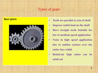 Lecture 2 spur gear | PPT | Sports Equipment | Sports