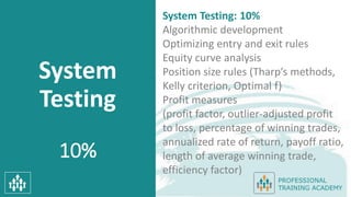 Lecture 2 syllabus & weightage | PPT