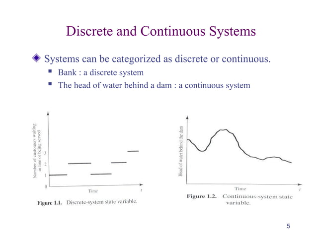 Lecture 2 - System, model simulation.ppt