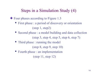 Lecture 2 - System, model simulation.ppt