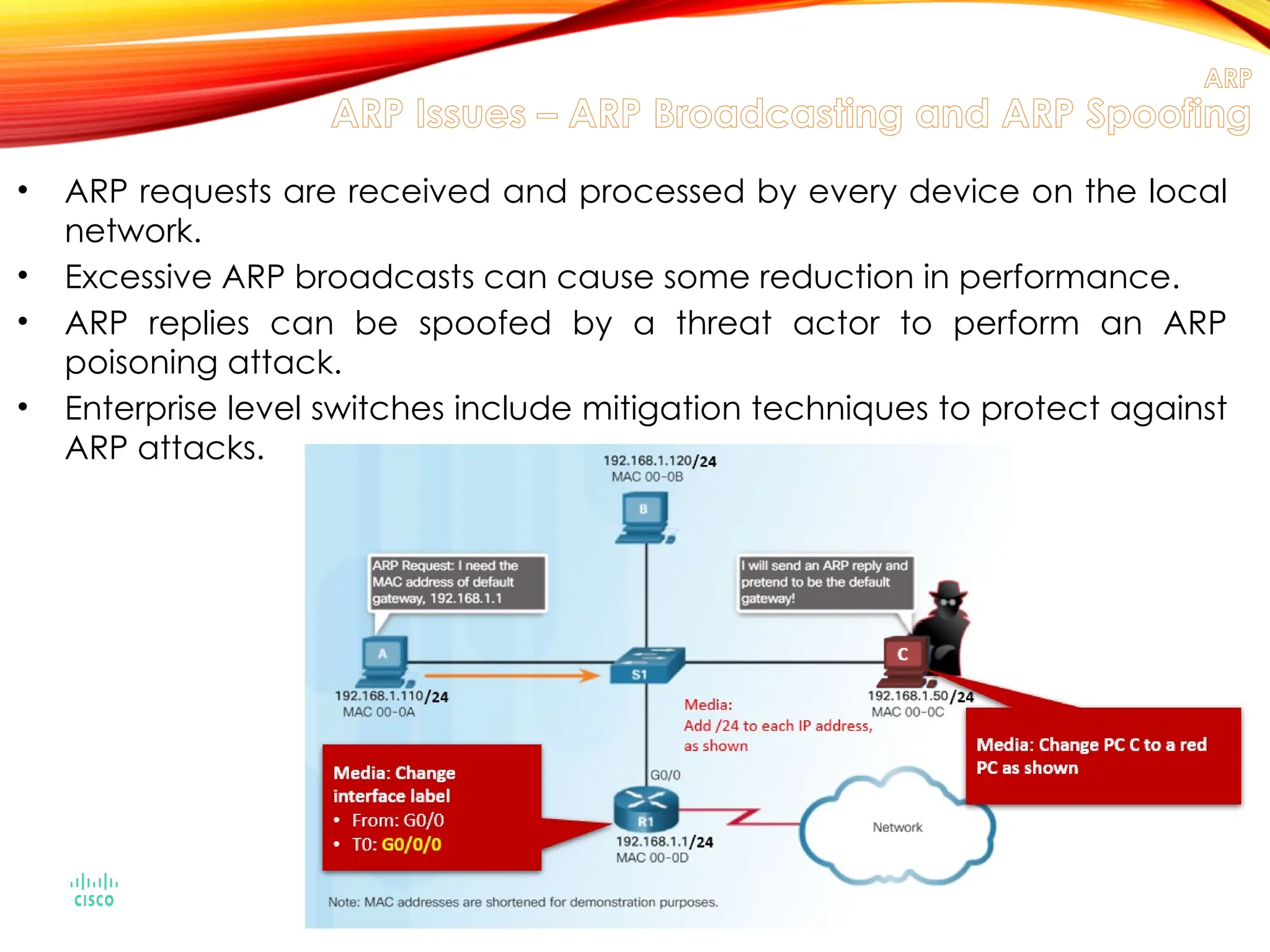 Lecture 2-TCP-IP Protocols (view only).pptx
