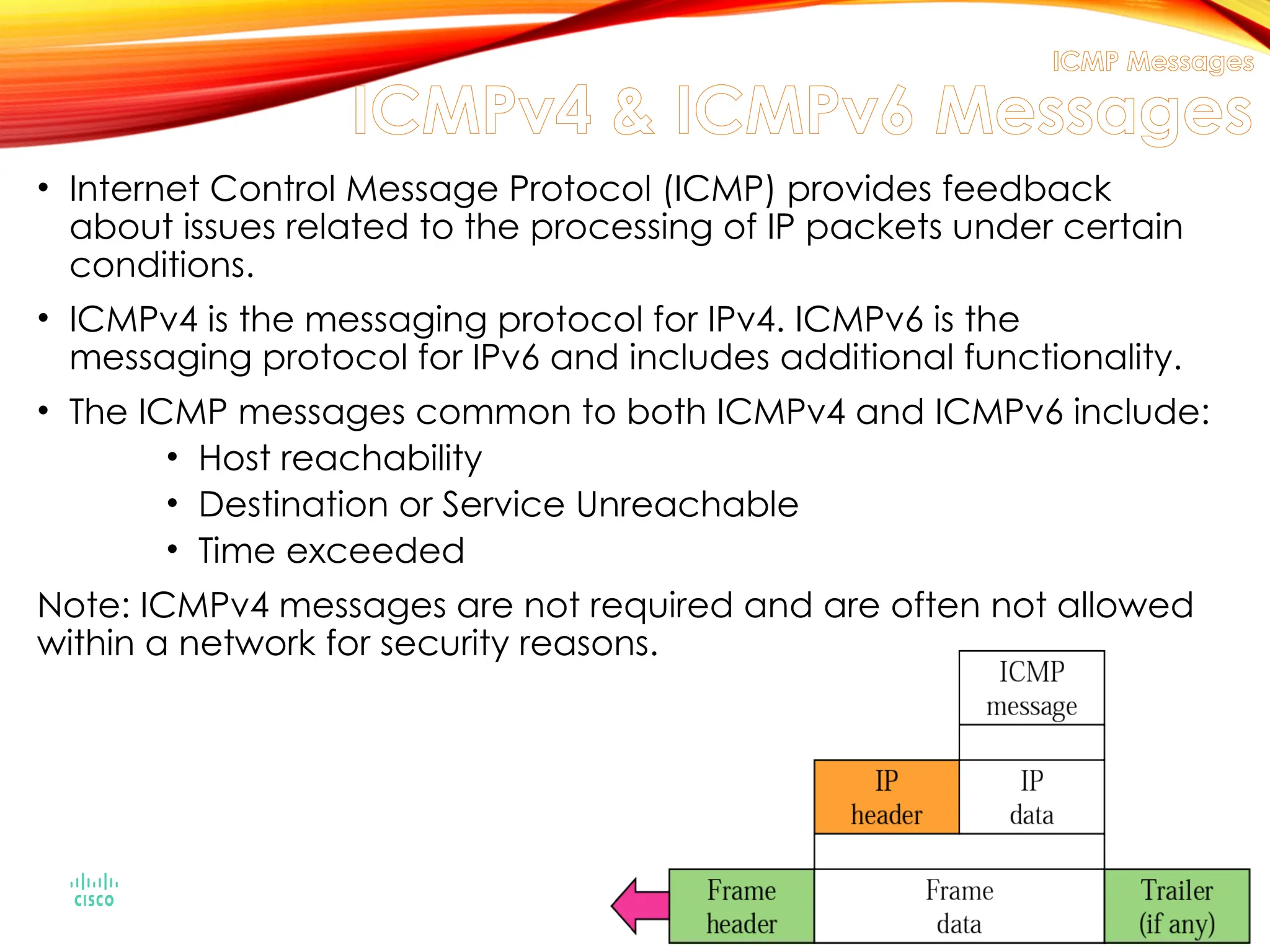 Lecture 2-TCP-IP Protocols (view only).pptx