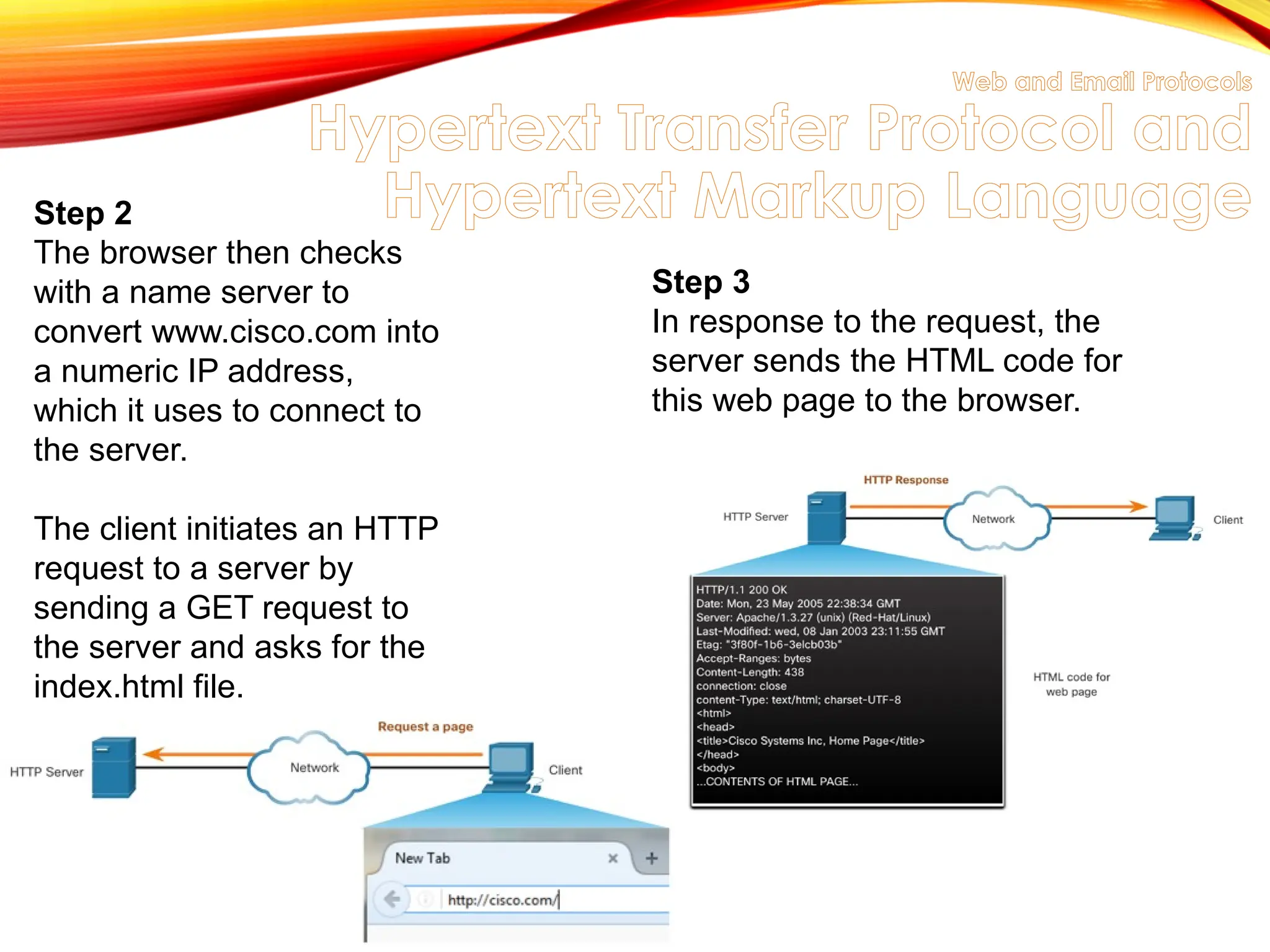 Lecture 2-TCP-IP Protocols (view only).pptx