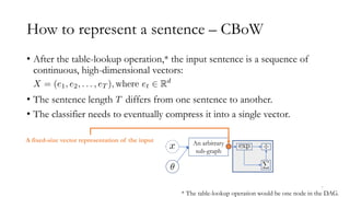 lecture2 - text classification prof cho NYU | PDF