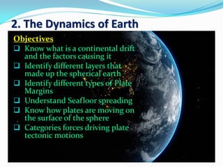 Lecture 2-The Dynamic Earth.pdf