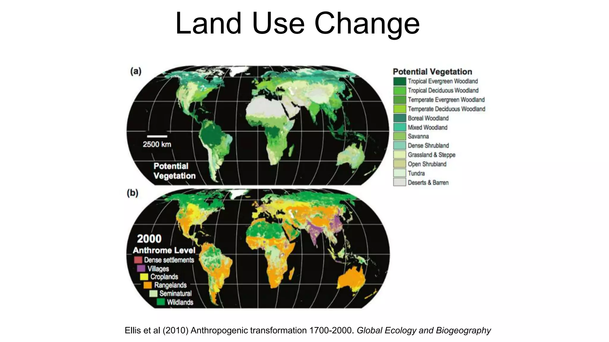 Lecture 2 - The Impact of Humans on Biodiversity - Slide Set.ppt ...