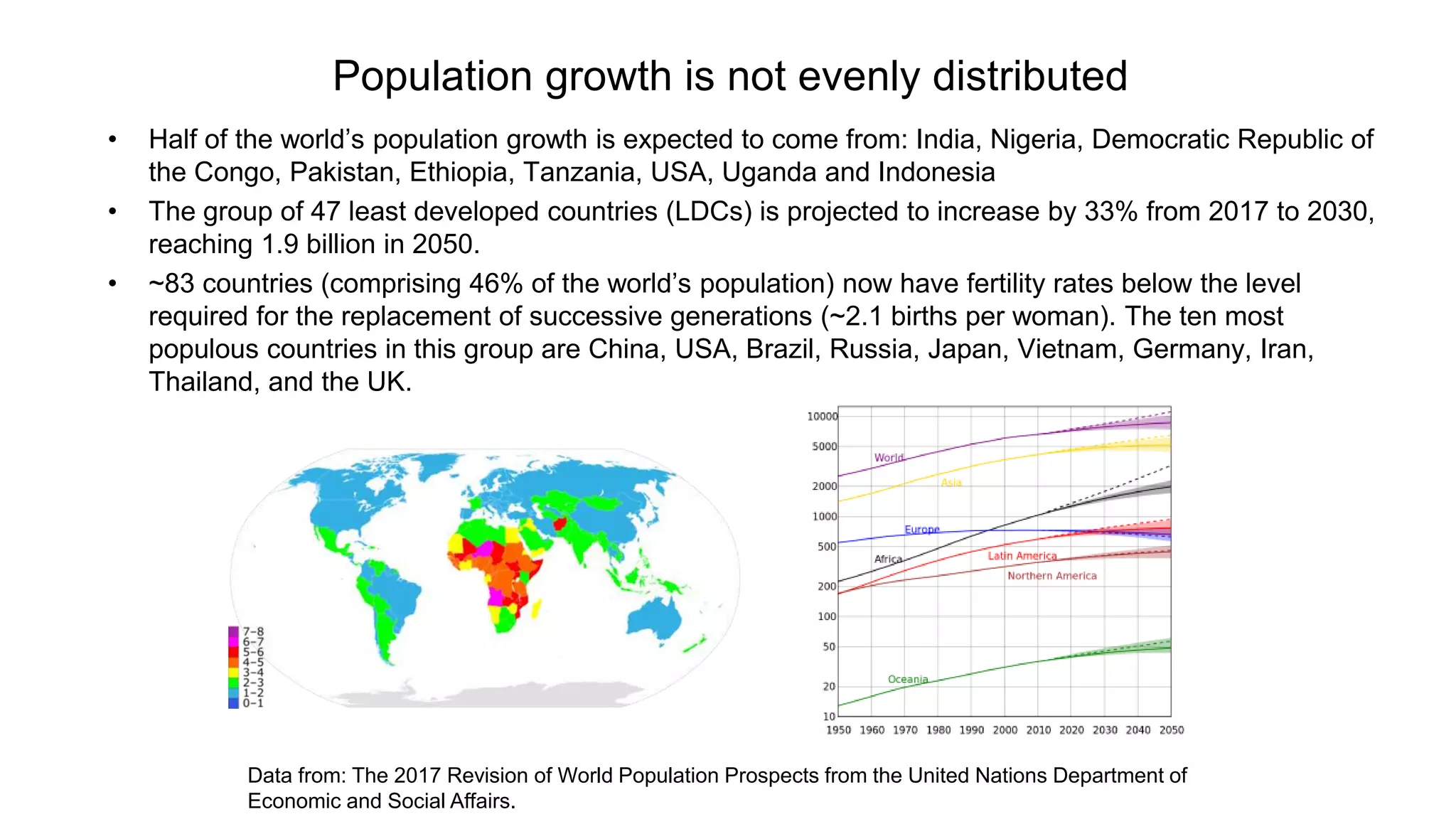 Lecture 2 - The Impact of Humans on Biodiversity - Slide Set.ppt ...