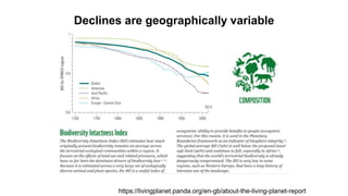 Lecture 2 - The Impact of Humans on Biodiversity - Slide Set.ppt