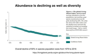 Lecture 2 - The Impact of Humans on Biodiversity - Slide Set.ppt