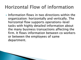 Lecture 2 the information system by an accountant's prospective- ais an ...