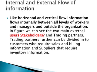 Lecture 2 the information system by an accountant's prospective- ais an ...