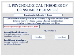 Lecture 2 theories and models of consumer behavior | PPTX