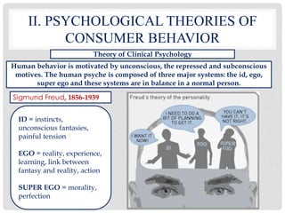 Lecture 2 theories and models of consumer behavior | PPTX