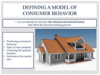 Lecture 2 theories and models of consumer behavior | PPTX