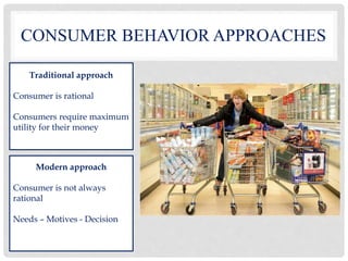 Lecture 2 theories and models of consumer behavior | PPTX