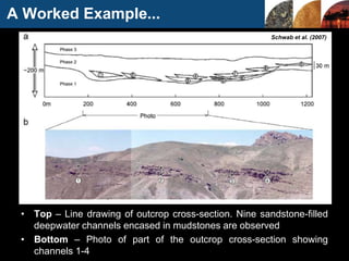 Lecture 2 - The Relationship Between Geology and Geophysics.pptx