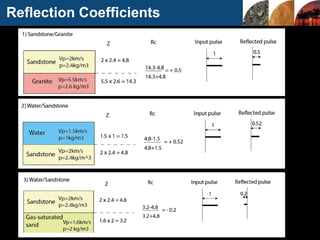 Lecture 2 - The Relationship Between Geology and Geophysics.pptx