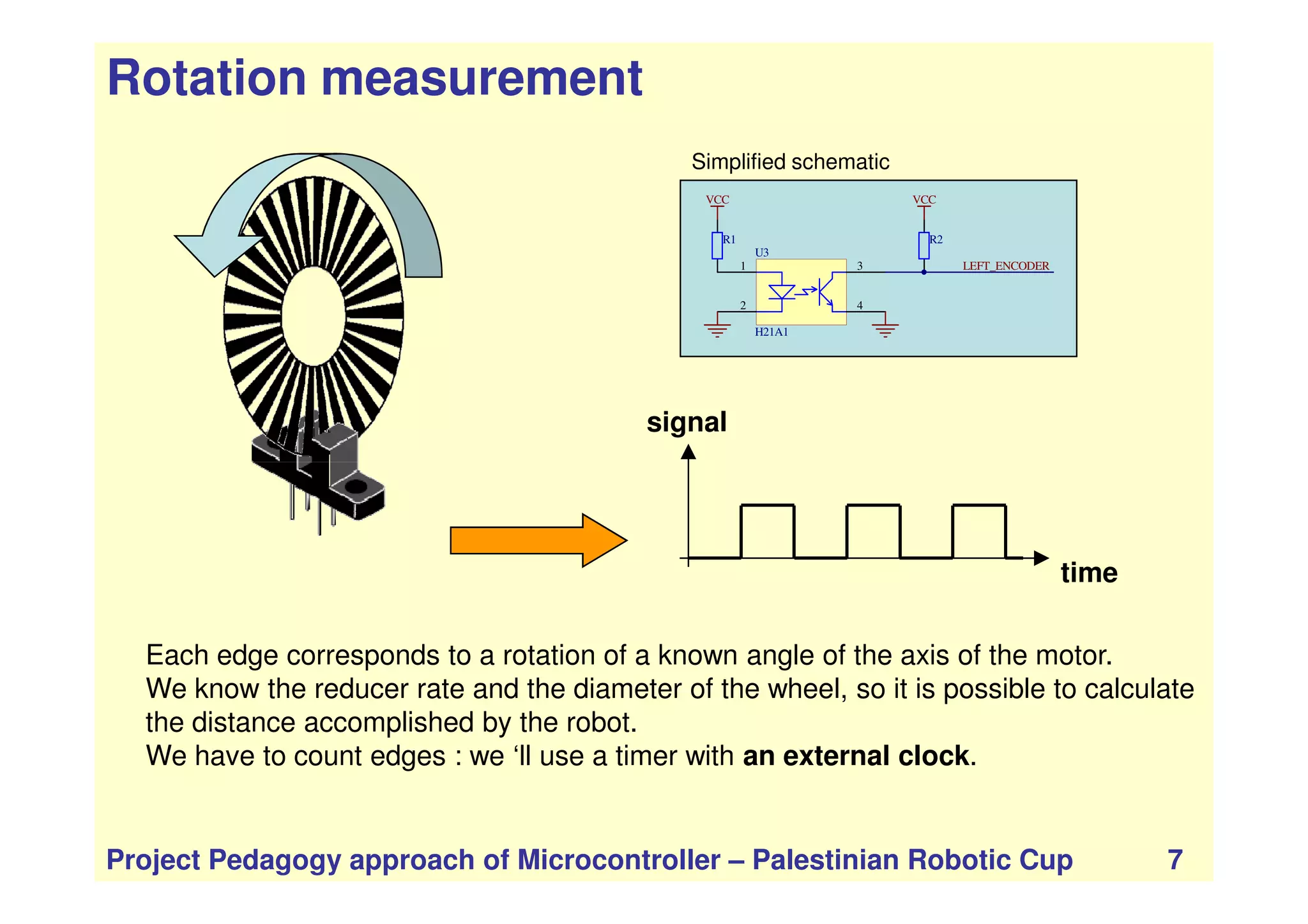 Lecture 2 timers, pwm, state machine IN PIC | PDF