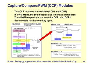 Lecture 2 timers, pwm, state machine IN PIC | PDF