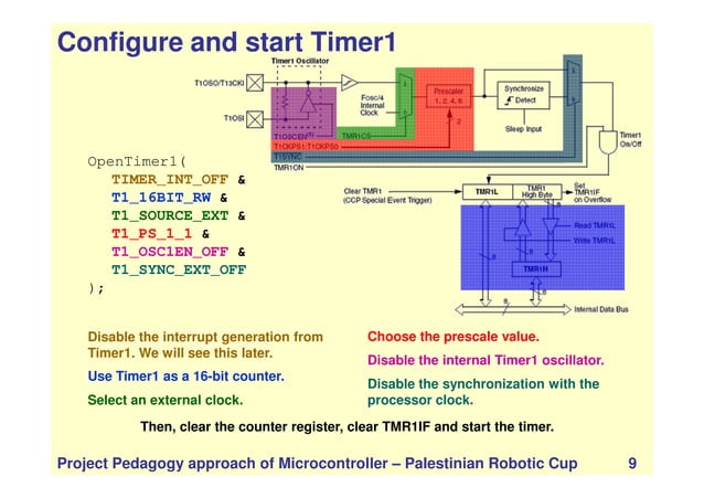 Lecture 2 timers, pwm, state machine IN PIC | PDF