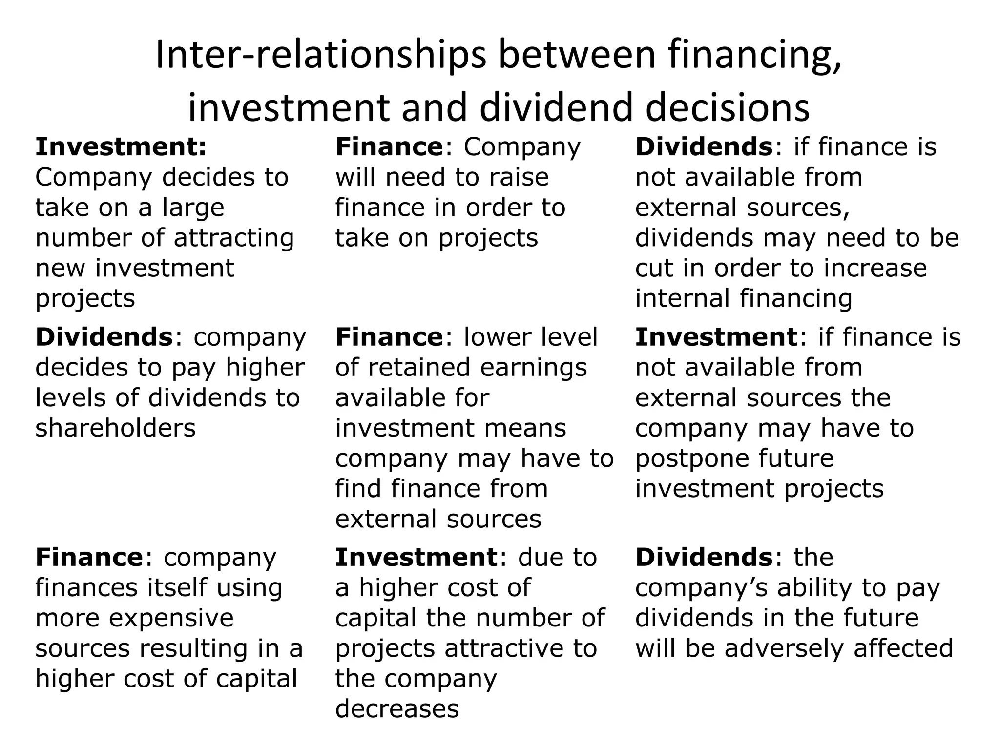 Tools of Financial Analysis and Control | PPT