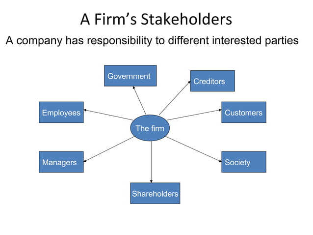 Tools Of Financial Analysis And Control tools-of-financial-analysis-and-control