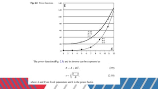 Lecture 2 - Transfer Function in Sensors.pptx
