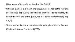 Data Structures - Lecture 2 - Unit 2.pptx