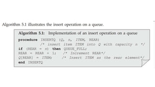 Data Structures - Lecture 2 - Unit 2.pptx