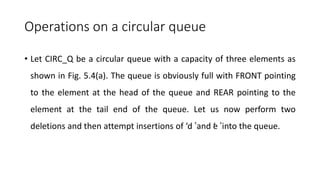 Data Structures - Lecture 2 - Unit 2.pptx