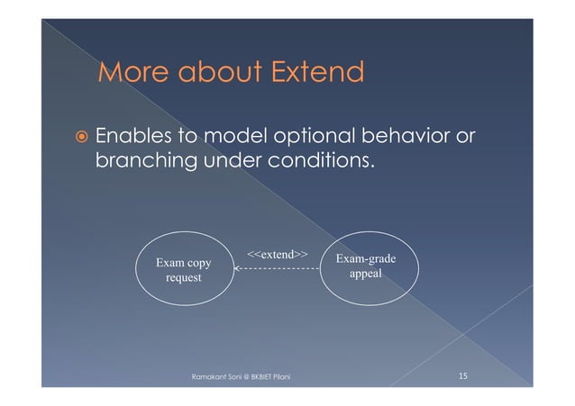 Use Case diagram-UML diagram-1 | PPT
